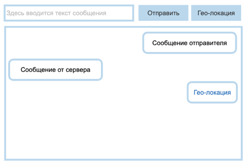 GitHub - typeofMax/module10_homework